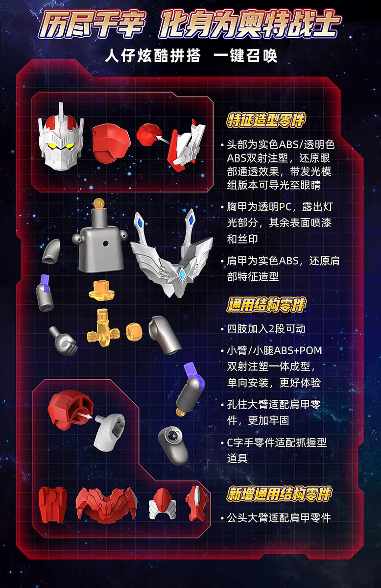 buildable BLOKEES Ultraman Shining Series 7 blind box - ShopVidi-US ...