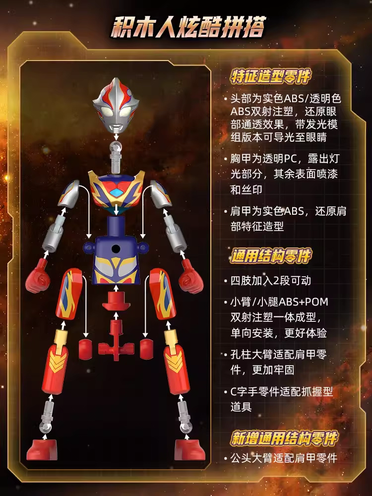 buildable BLOKEES Ultraman Shining Series 8 blind box - ShopVidi-US ...